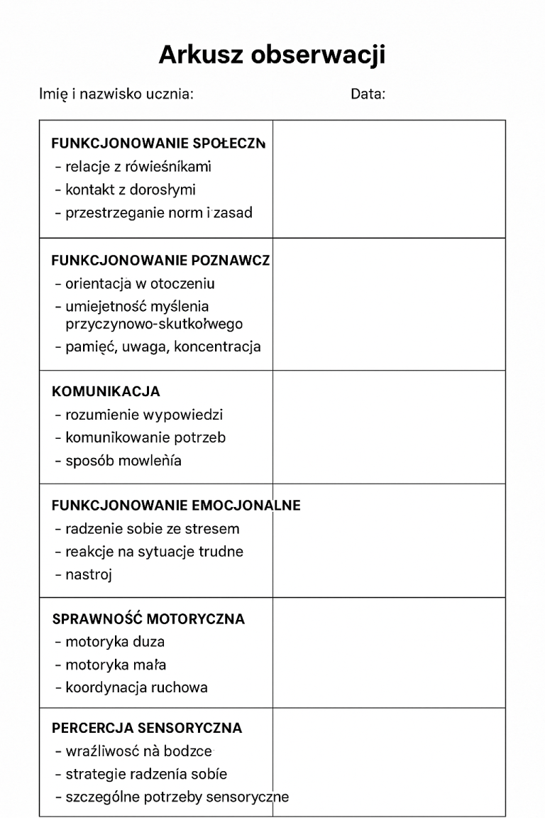 Wielospecjalistyczna ocena funkcjonowania ucznia z zespołem Aspergera – jak ją przeprowadzić ...